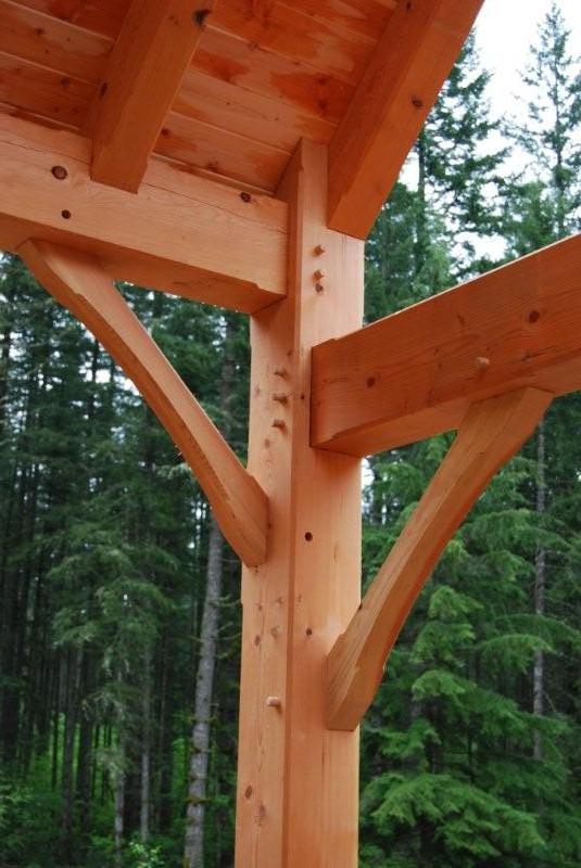 Timbercraft Built for Life Holds True - Timbercraft Blog